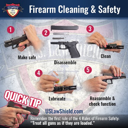 Sign up for TLS and be protected - Concealed Carry of Amarillo